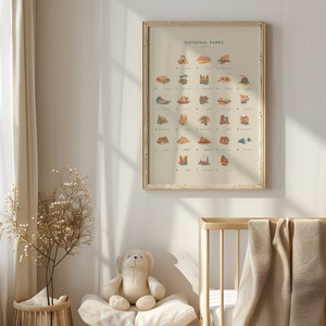 National Parks Alphabet Art Print: Nature Nursery Decor (digital ...