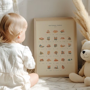 National Parks Alphabet Art Print: Nature Nursery Decor (digital ...