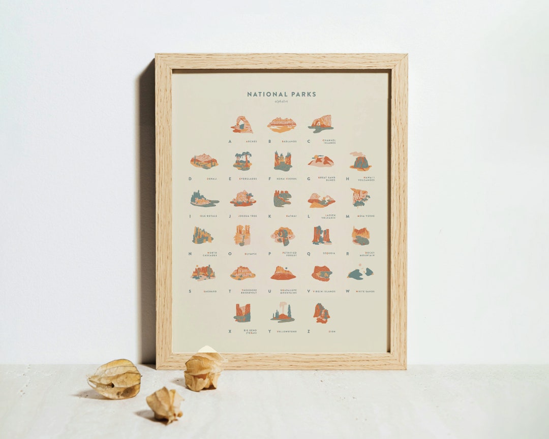 Abcs National Parks Print, Nursery Alphabet Poster, Illustrative Wall ...