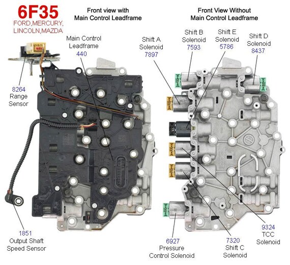 Turbo 350 Valve Body Diagram