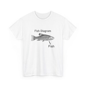 Fish Diagram Shirt, Funny Meme Shirt, Ironic Shirt, Cursed, Funny Gift ...