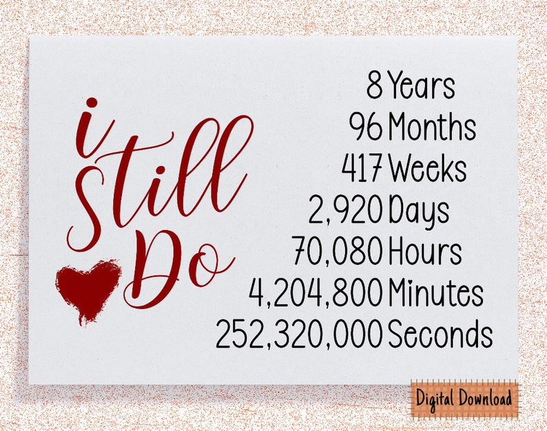 Printable 8th Anniversary Card Years Months Weeks Days - Etsy