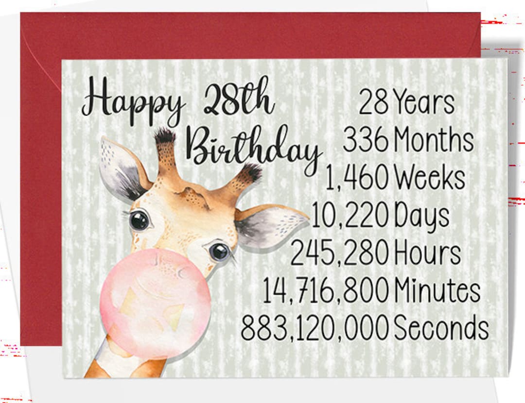 28th Birthday Card, Cute 28th Birthday Greeting Card, Funny 28th ...