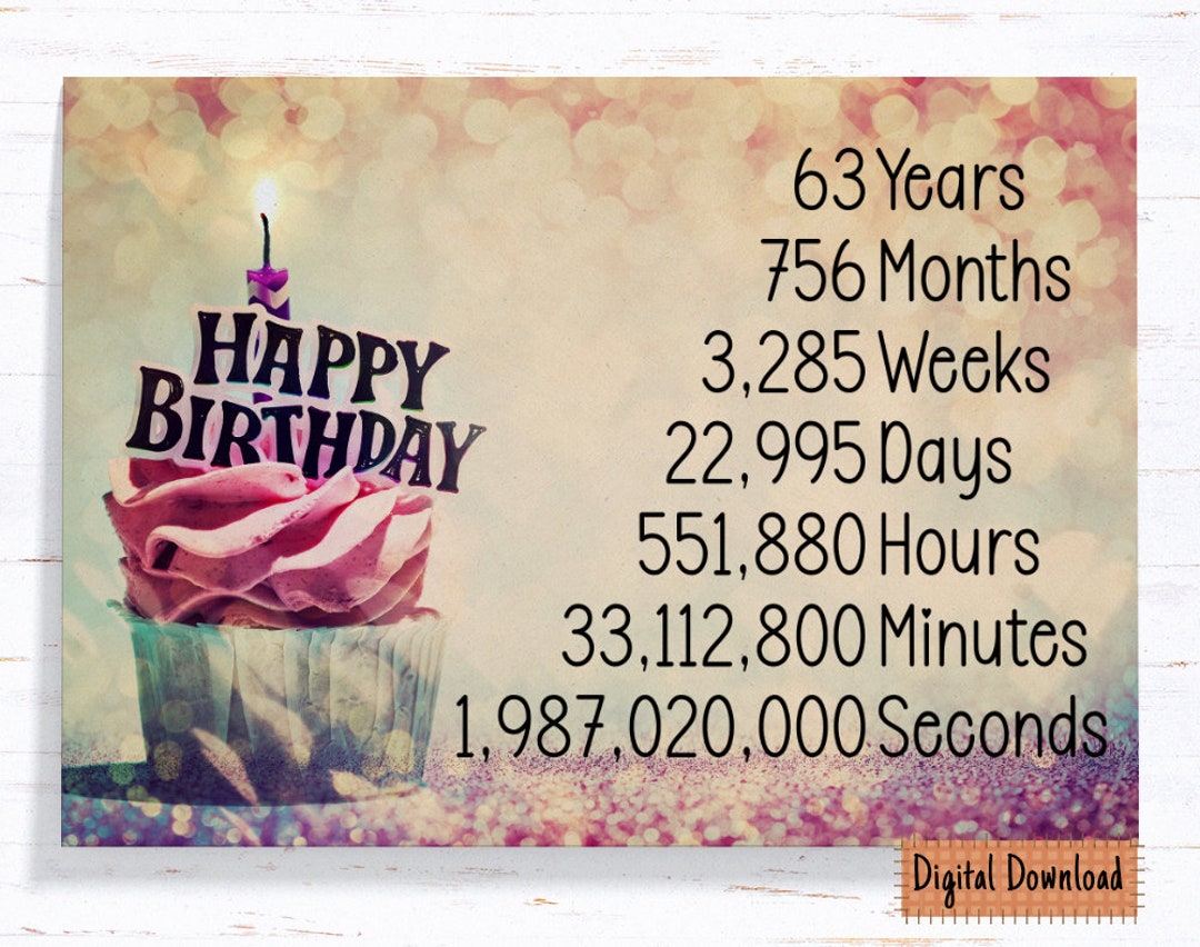 Printable 63rd Birthday Card for Her, Time Count Birthday Card for 63rd ...