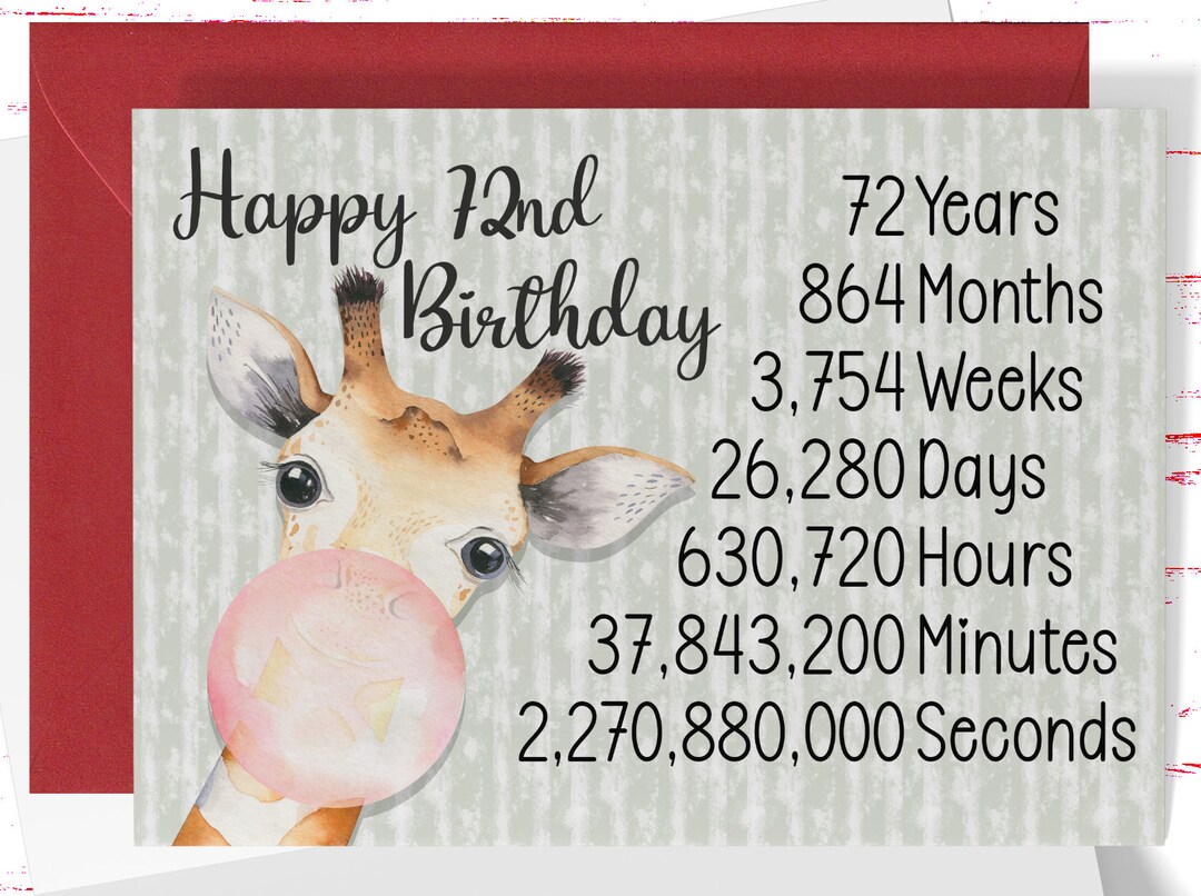 72nd Birthday Card for Her, Time Count Birthday Card 72nd Birthday ...