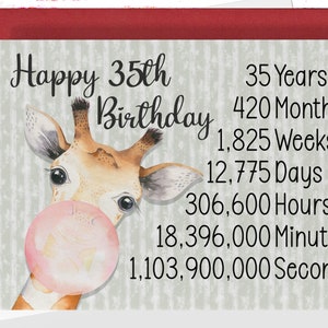 35th Birthday Card, Cute 35th Birthday Greeting Card, Funny 35th ...