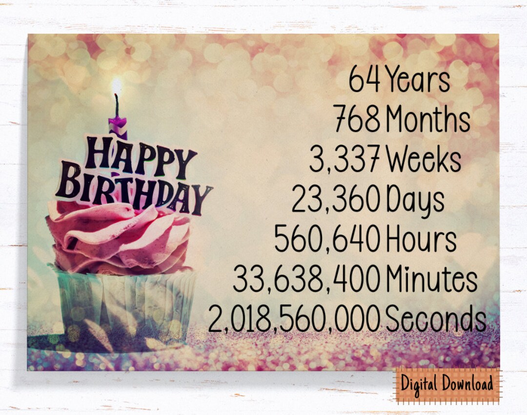 Printable 64th Birthday Card for Her, Time Count Birthday Card for 64th ...