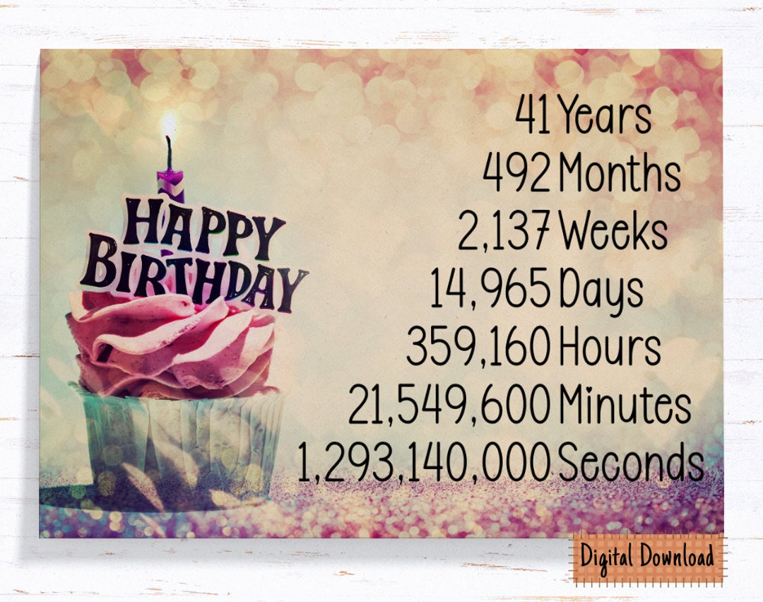 Printable 41st Birthday Card for Her, Time Count Birthday Card for 41st ...