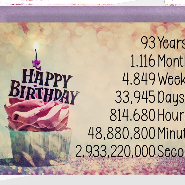93rd Birthday Card - Etsy