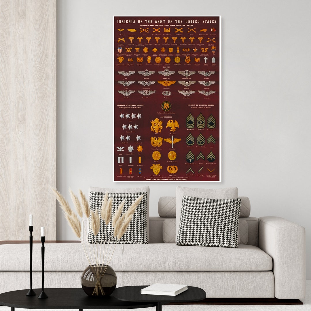 WWII Insignia of the United States Army Vintage Poster - Etsy