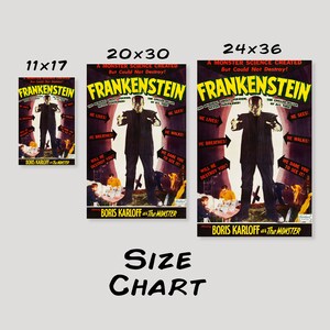 Frankenstein Movie Poster - Etsy