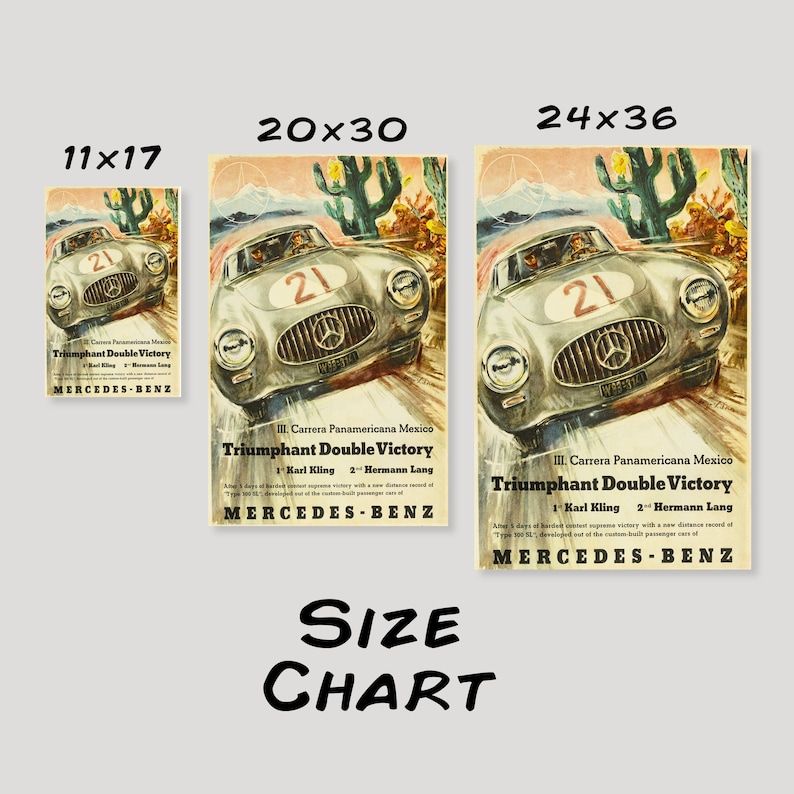 Mercedes-benz Race Car Promotional Poster - Etsy