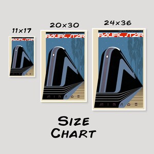 Vintage Pacific Star Art Deco Streamlined Train Poster - Etsy