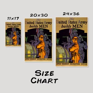 The United States Army Builds Men World War 1 Vintage Enlistment Poster ...