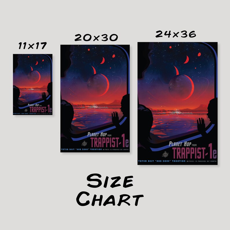 NASA Trappist-1e Travel Poster - Etsy