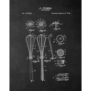 Vintage Egg Beater Patent Print - Etsy