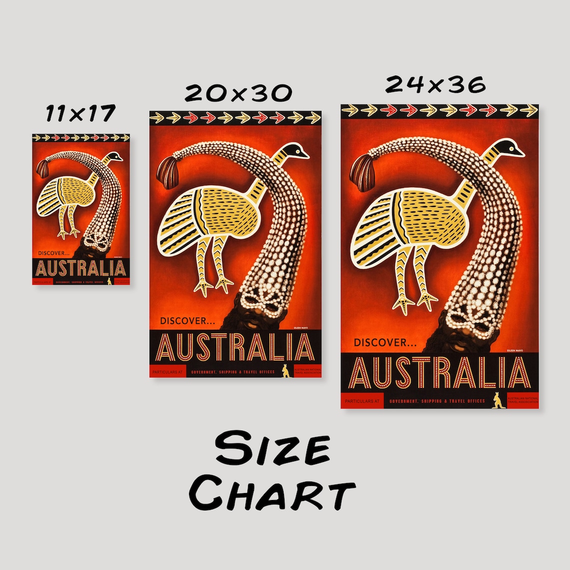 Vintage Australia Travel Poster - Etsy