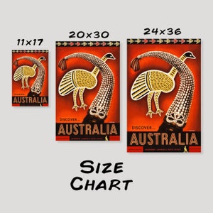 Vintage Australia Travel Poster - Etsy