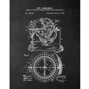 1902 Stellar Compass Patent Print - Etsy
