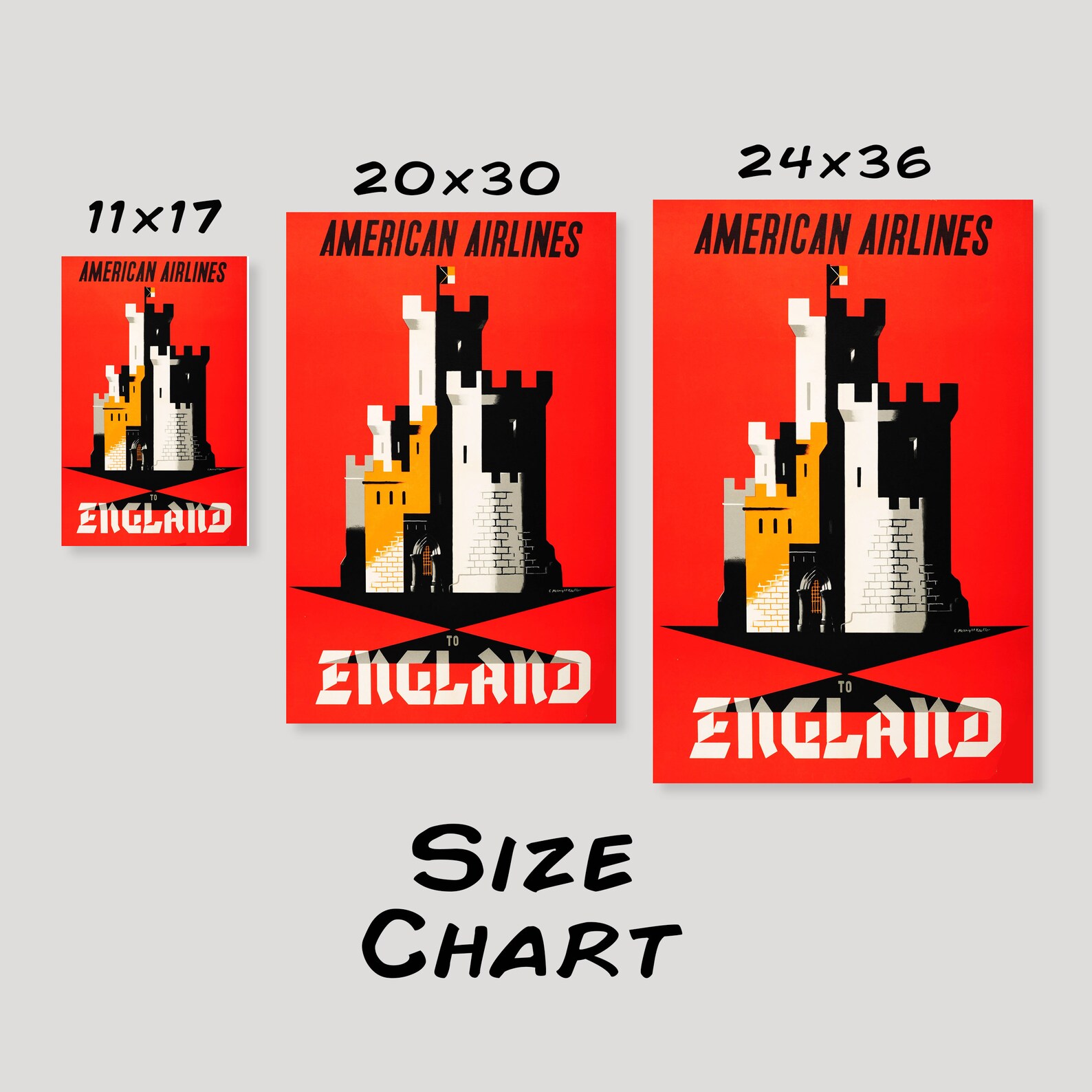 England Vintage Travel Poster Showing a Castle. | Etsy