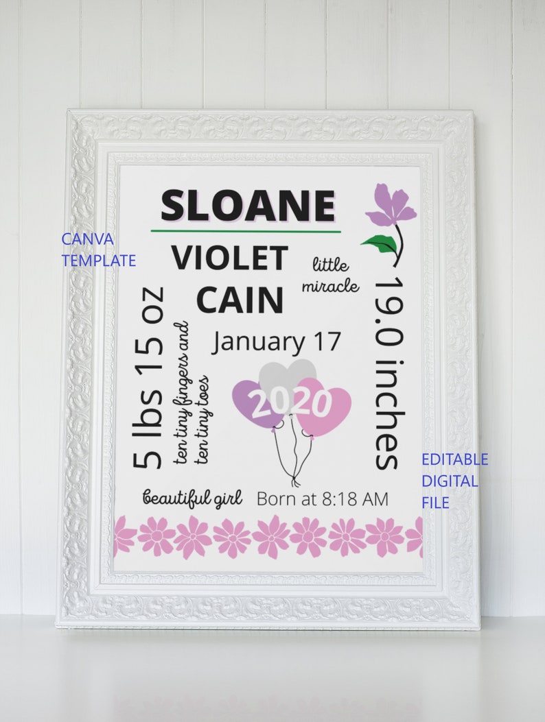 Baby Birth Stats Template Canva Digital Print, Personalized Newborn ...