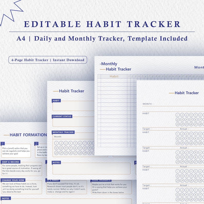Habit Tracker, Habit Formation, Habit Patterns, A4, Printable PDF ...