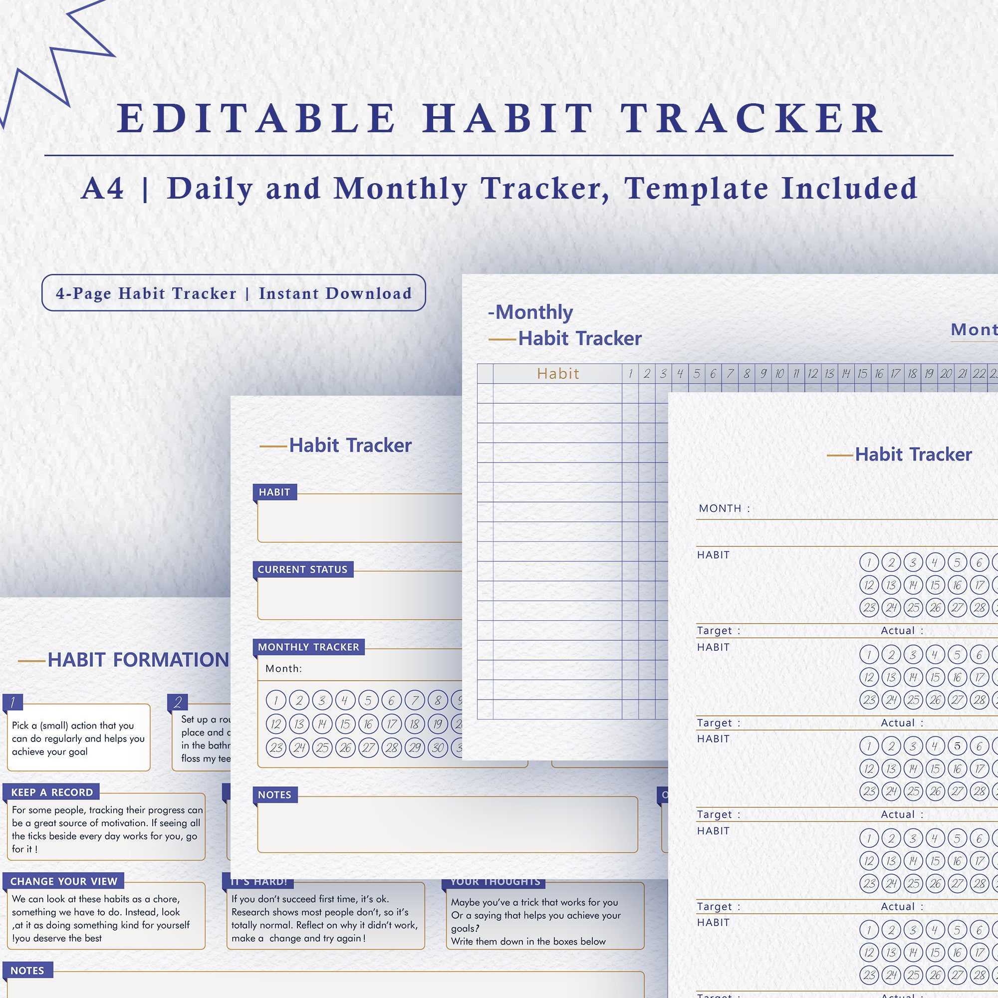 Habit Tracker, Habit Formation, Habit Patterns, A4, Printable PDF ...