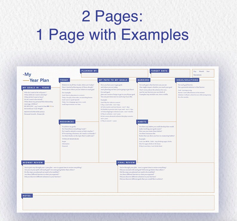 Plan Your Year on a Single A4 Sheet Printable 1-page Digital Goal ...