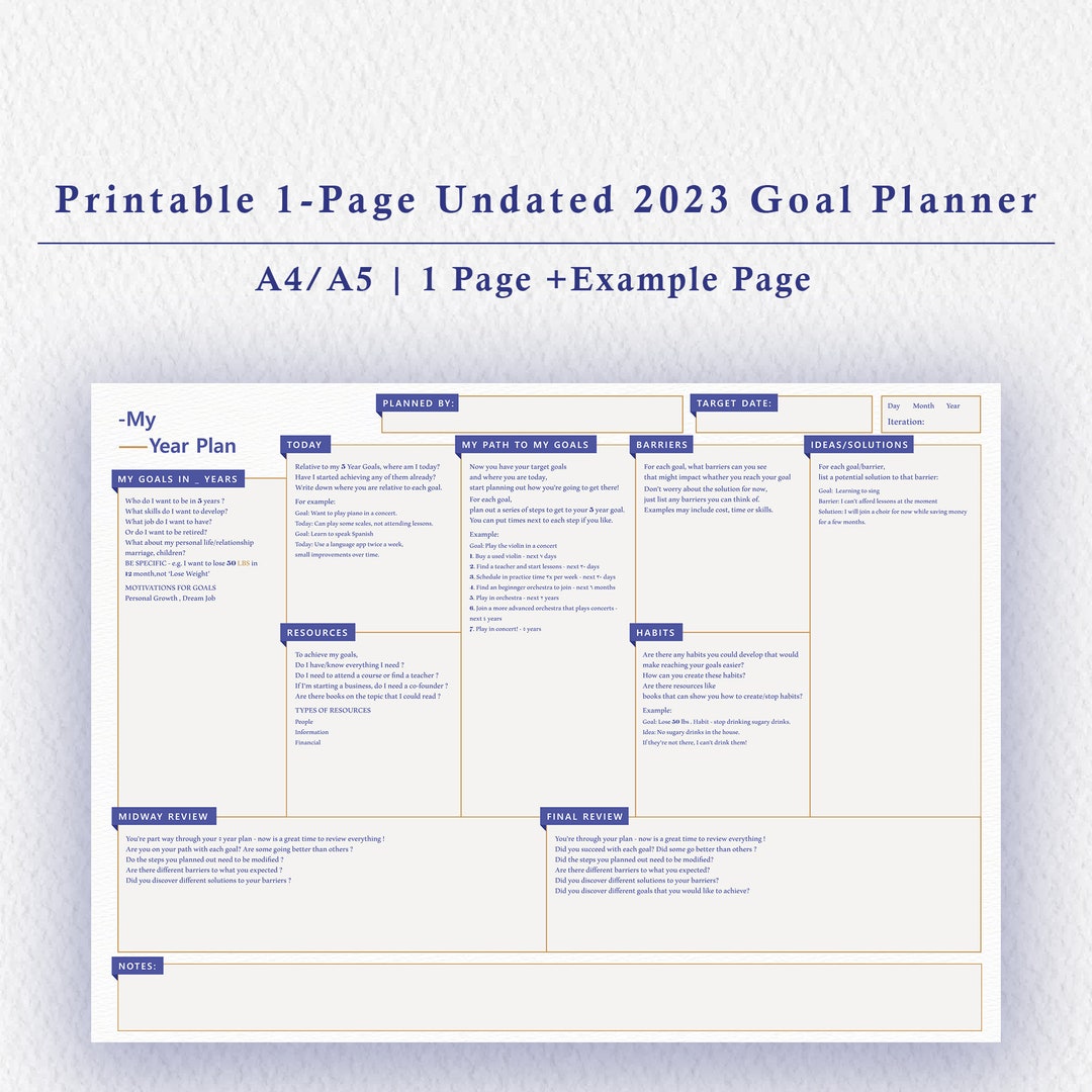 Plan Your Year on a Single A4 Sheet Printable 1-page Digital Goal Planning Template PDF With ...