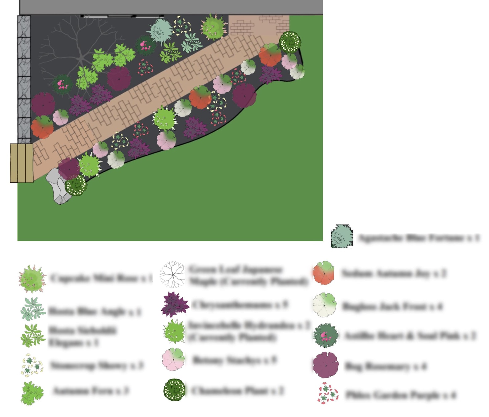 Low-maintenance Landscape Design for Zones 4-8 | Front Yard Garden Plan Template & Plant List - Etsy