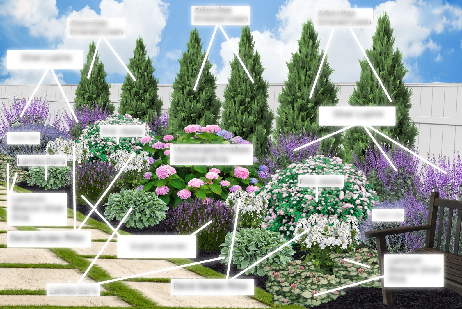 Premade Landscape Design, Landscape Fence Design, Zone 6-8 , Privacy ...