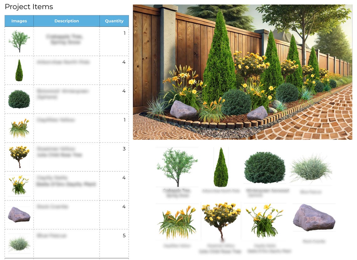 Premade Landscape Design, Landscape Fence Design, Zone 4-7 , Arborvitae ...