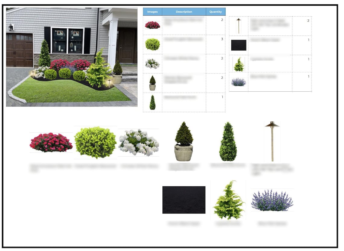 Premade Landscape Design, Landscape Garden Bed, Zone 5-8, Landscape ...