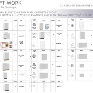 Kitchen Cabinet Layout Draft, 2D Custom Kitchen Design, Cabinet Layout ...