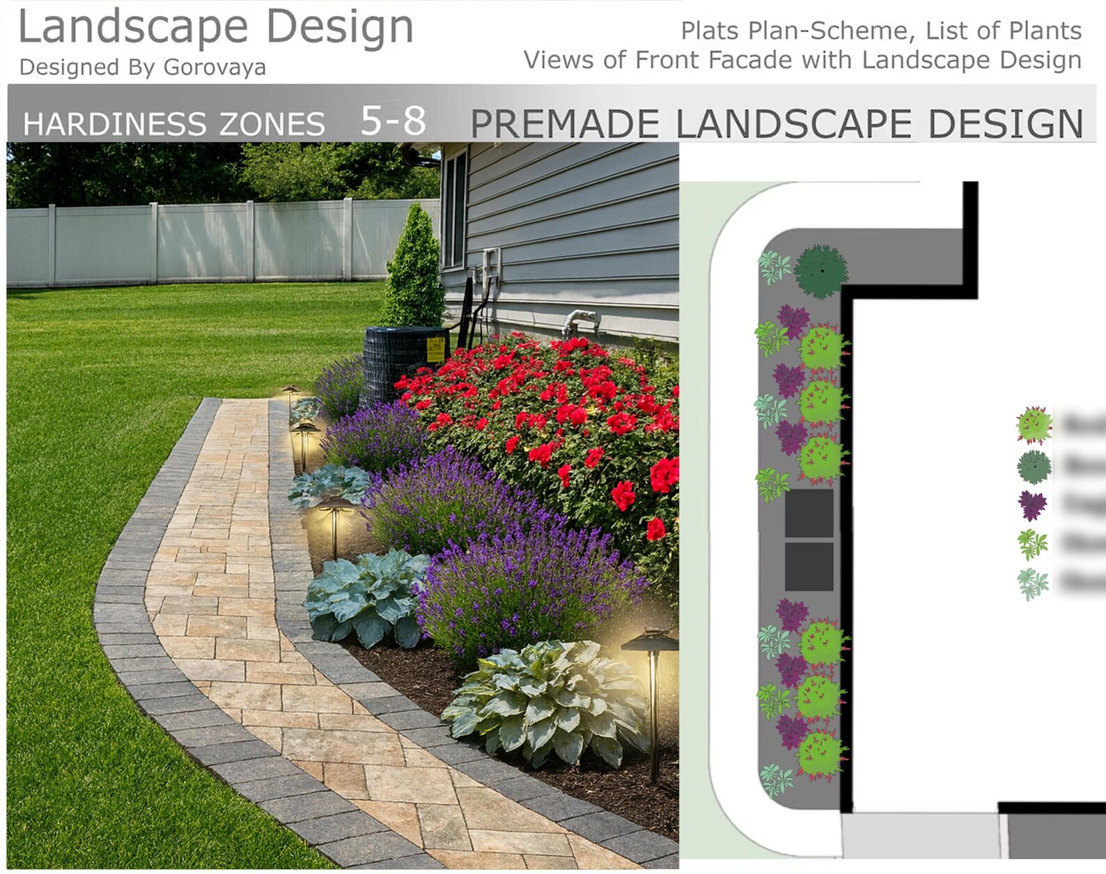 Premade Landscape Design, Landscape Garden Bed, Zone 5-8, Landscape ...
