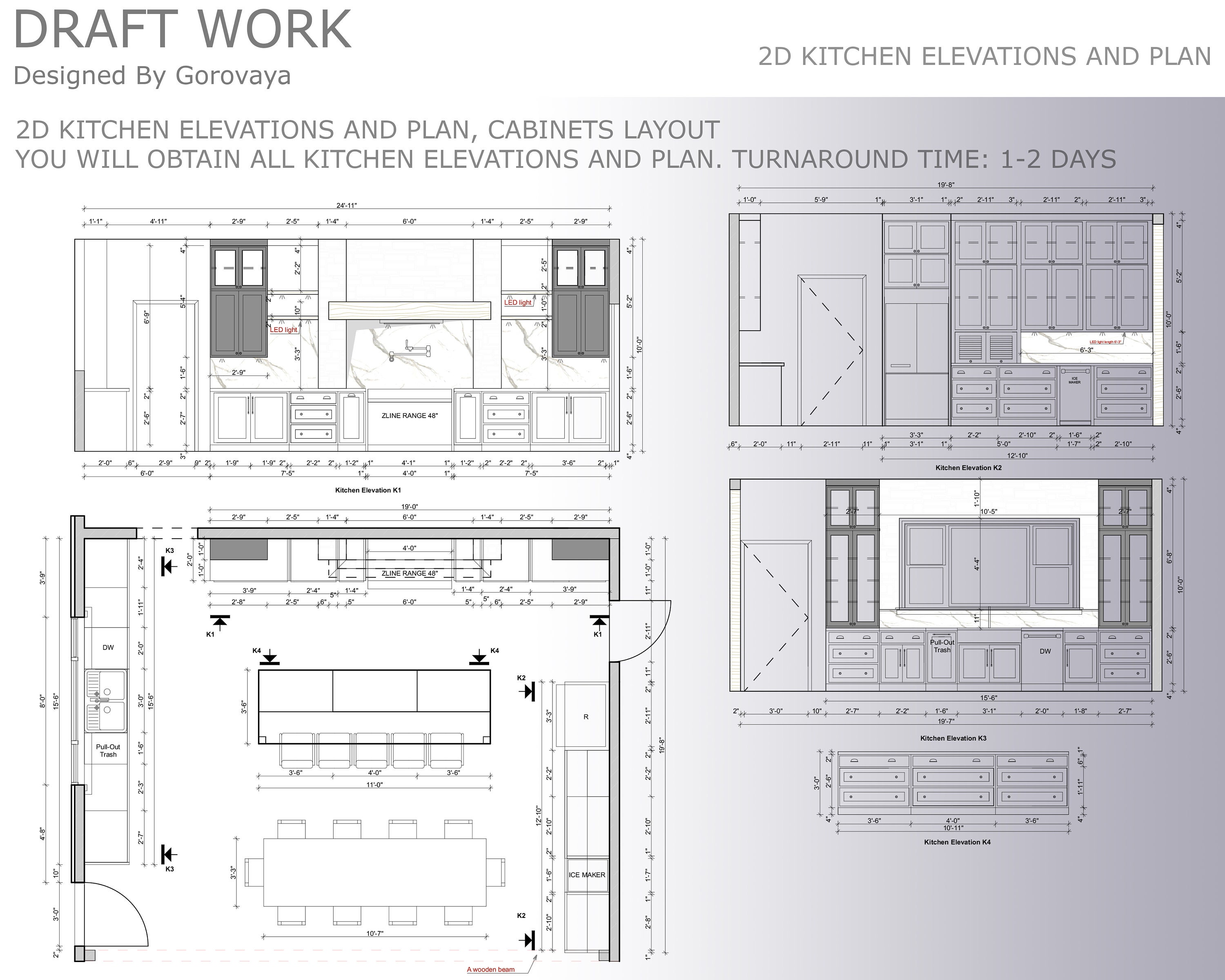 Cabinet Design Plans Realistic Kitchen Design Guide | Start Designing