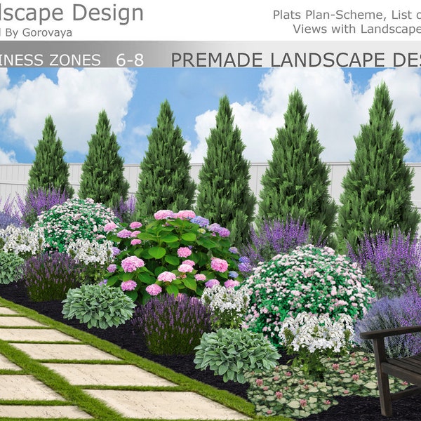 Shade Planting Scheme, Garden Plan Under Shade Tree, Tree Base ...