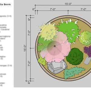 Premade Landscape Design, Landscape Berm, Zone 5-8 Berm, Round Berm ...