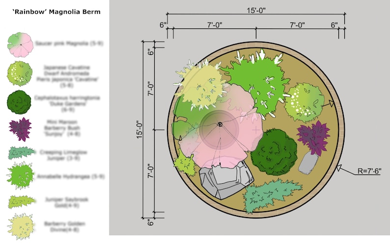 Premade Landscape Design, Landscape Berm, Zone 5-8 Berm, Round Berm ...