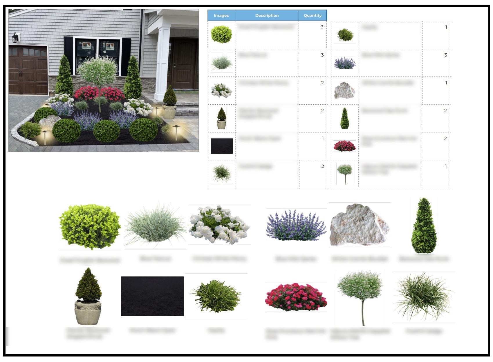 Premade Landscape Design, Landscape Garden Bed, Zone 5-8 , Landscape ...