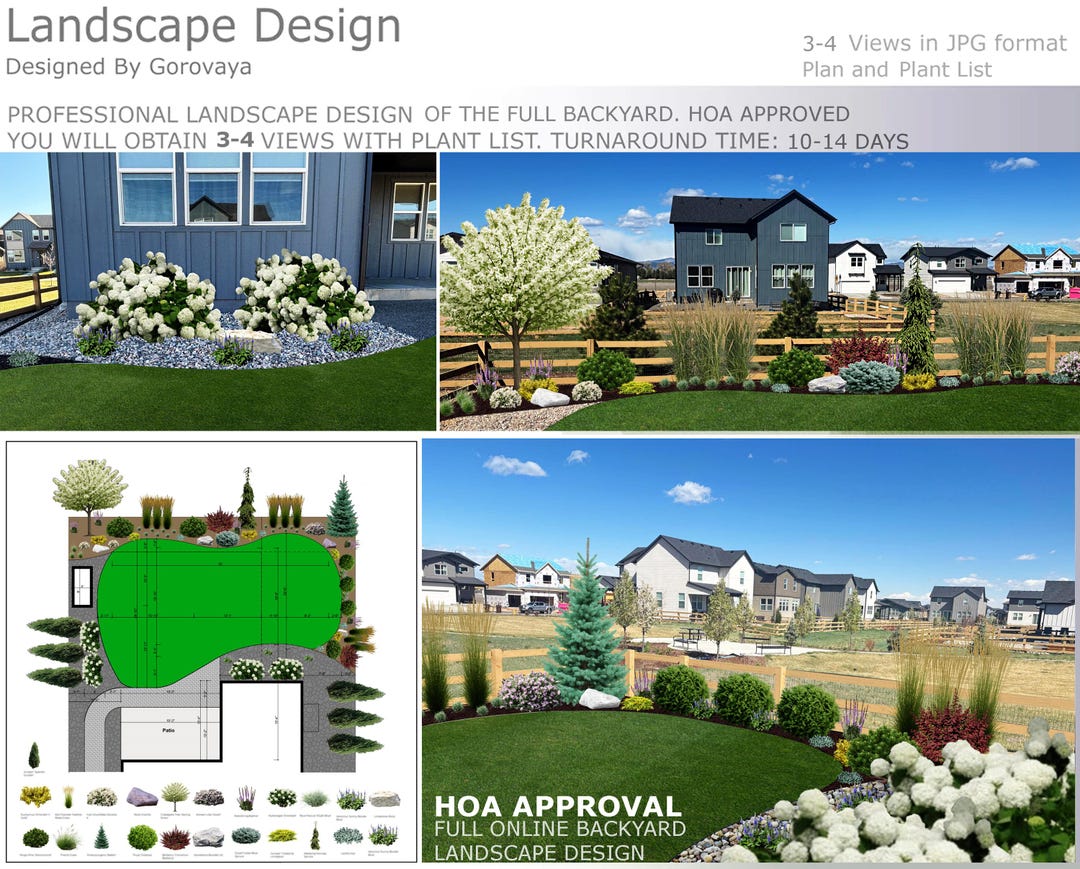 Custom Backyard Landscape Design, Backyard Landscape , Landscape Layout ...