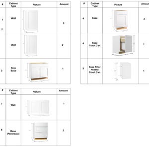 Kitchen Cabinet Layout Draft, 2D Custom Kitchen Design, Cabinet Layout ...