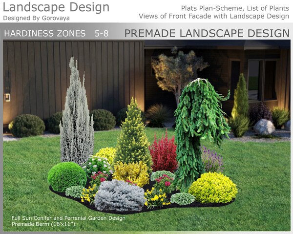 Landscape Design Plan for Full Shade Border Garden - Etsy Canada