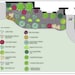 Texas Zone 9 (9a , 9b) Landscape Premade Design, Ready Made Landscape ...