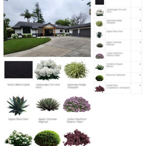 Custom Landscape Design, Landscape Front Facade, Landscape Layout ...