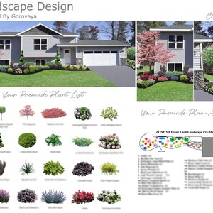 Premade Landscape Design, Landscape Design, Landscape Layout, Plant ...