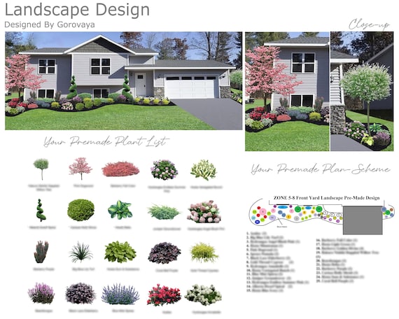 5 Simple Reasons To Plan Your Landscape Design Landscape Design Plan