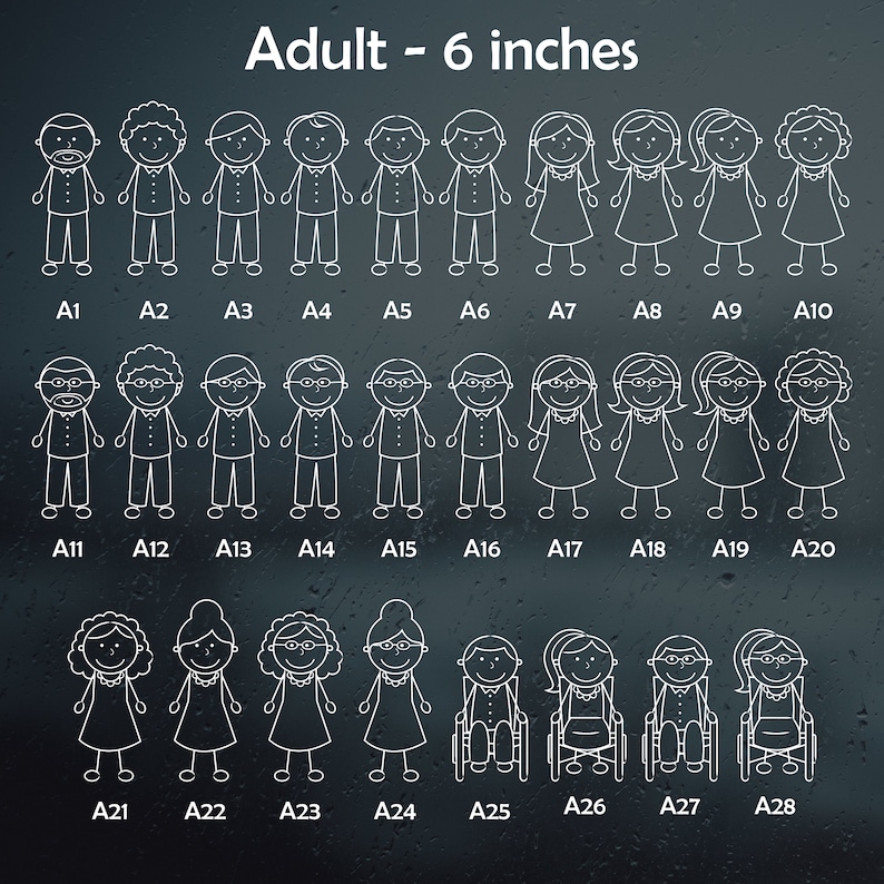 Create Your Own Stick Figure Family Vinyl Decal/sticker - Etsy