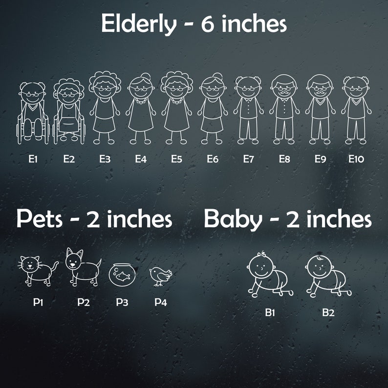 Create Your Own Stick Figure Family Vinyl Decal/sticker - Etsy