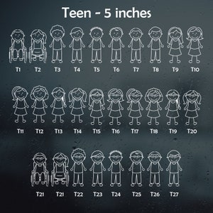 Create Your Own Stick Figure Family Vinyl Decal/sticker - Etsy